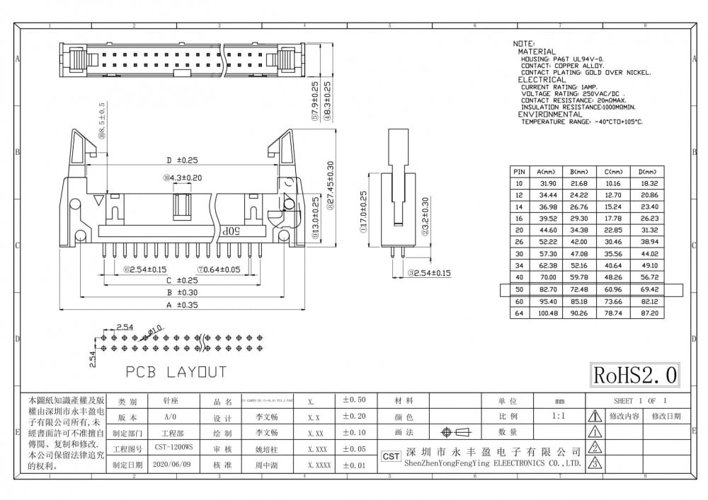 CST CS-1200WS-50L=16.0/PC3.2/PA6T technical drawing