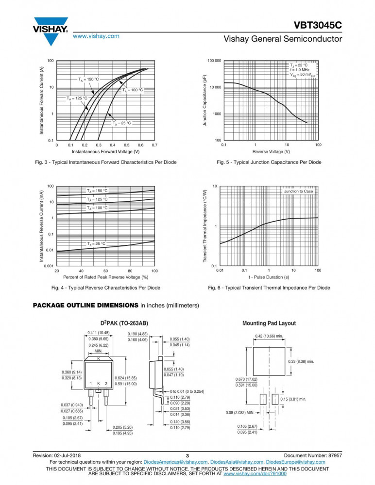 VBT3045C technical document page 3