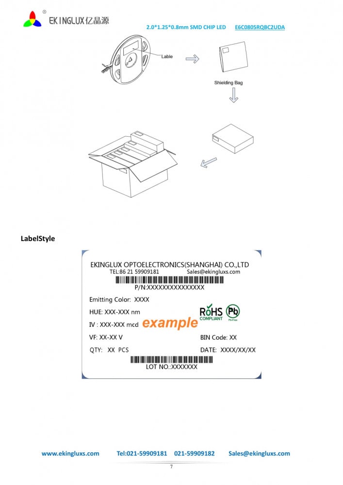 E6C0805RQBC2UDA datasheet page 7