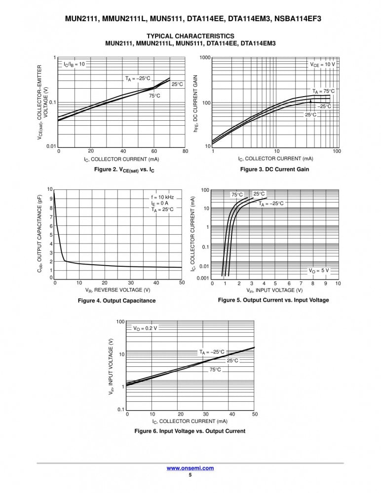 NSVDTA114EM3T5G datasheet page 5