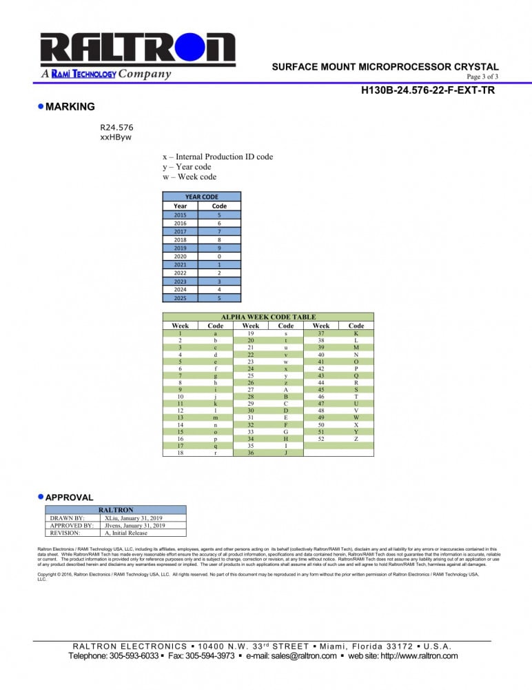 Raltron H130B datasheet page 3