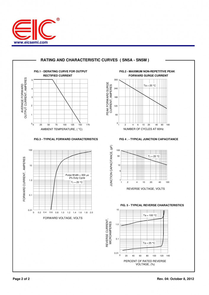 EIC SN5M datasheet page 2