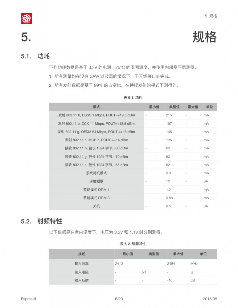 ESP8089 specification page 10