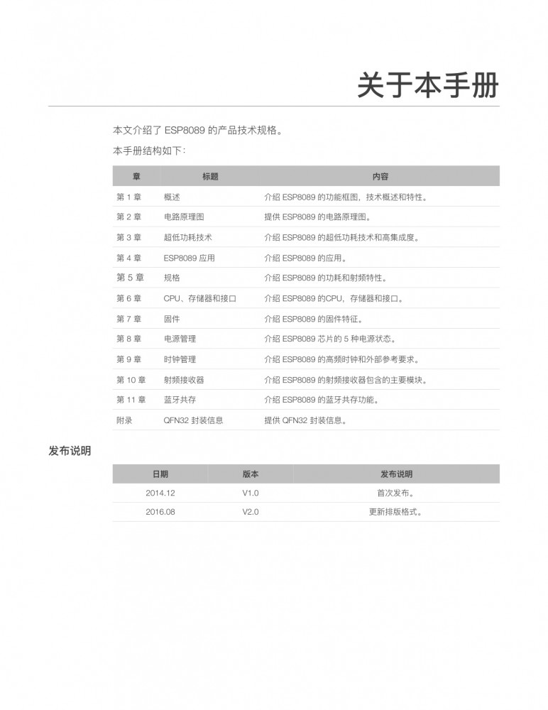 ESP8089 specification page 2