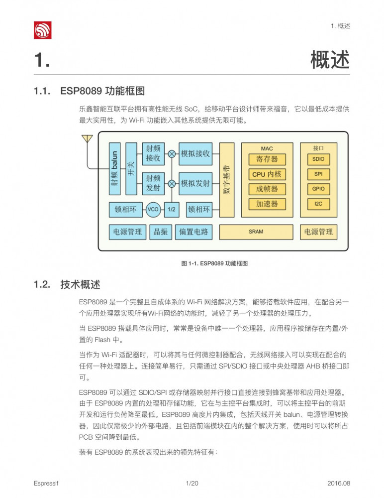 ESP8089 specification page 5