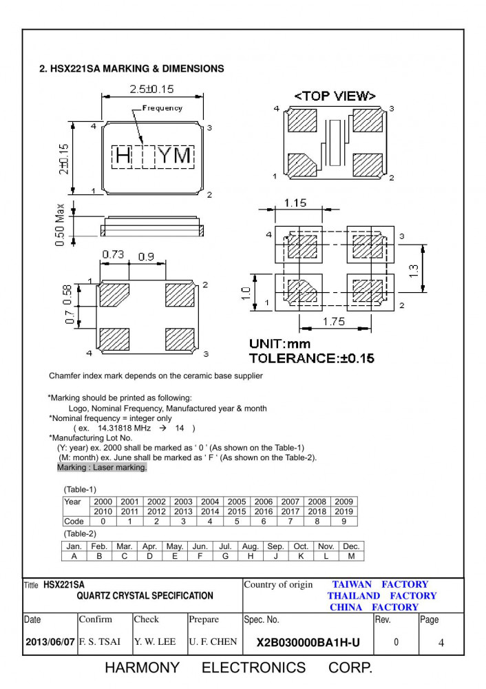 HELE HSX221SA specification page 4