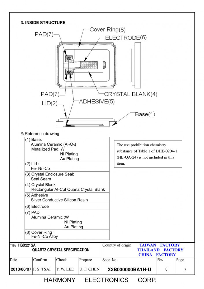 HELE HSX221SA specification page 5