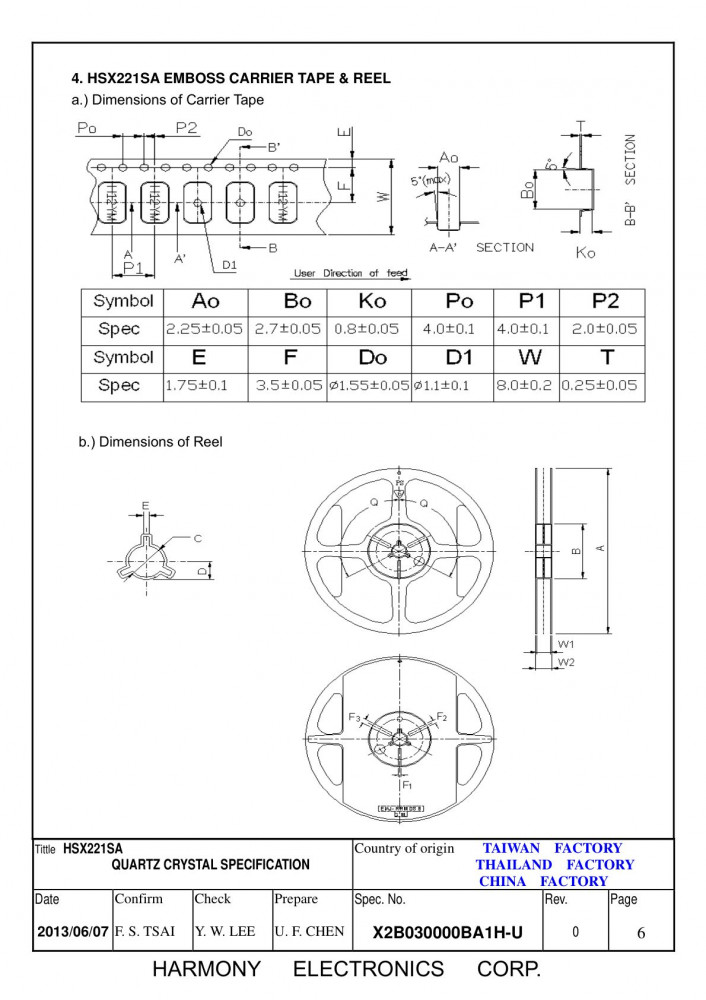 HELE HSX221SA specification page 6