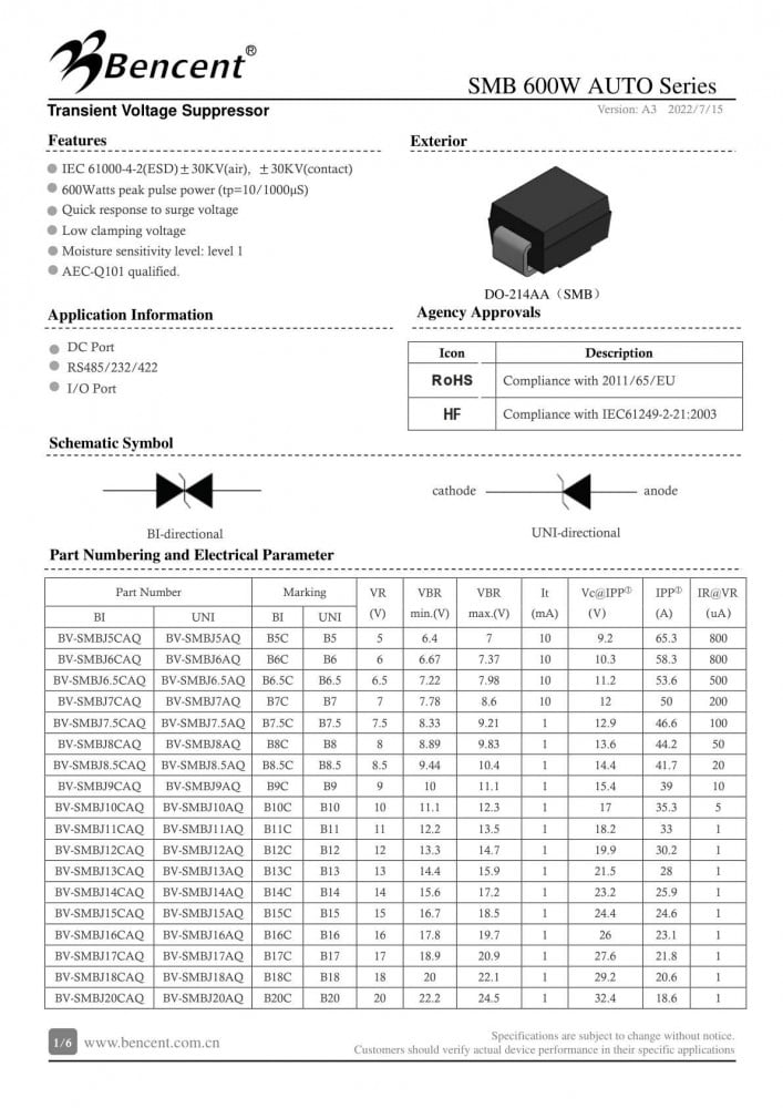 Bencent BV-SMBJ24CAQ datasheet page 1