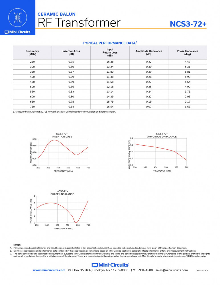 NCS3-72+ technical document page 3