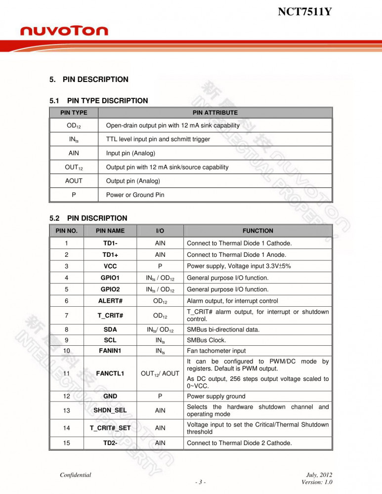 NCT7511Y TR datasheet page 7