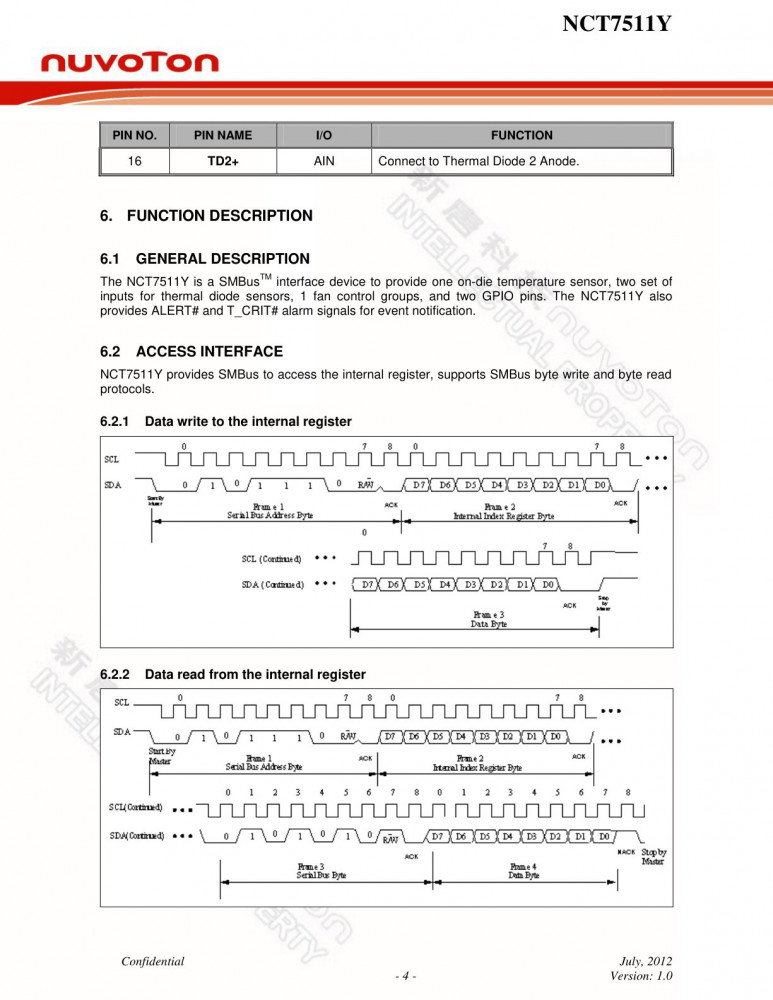 NCT7511Y TR datasheet page 8