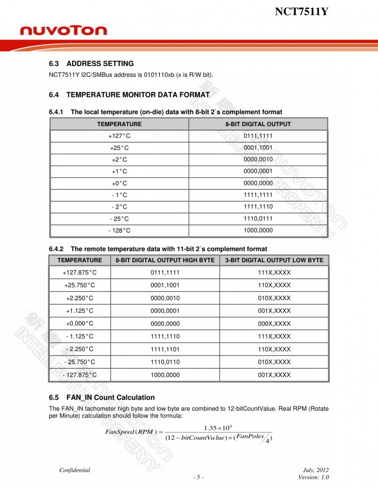 NCT7511Y TR datasheet page 9