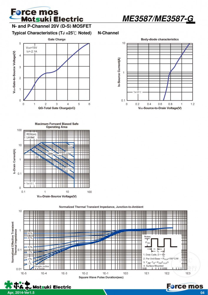 ME3587 datasheet page 4