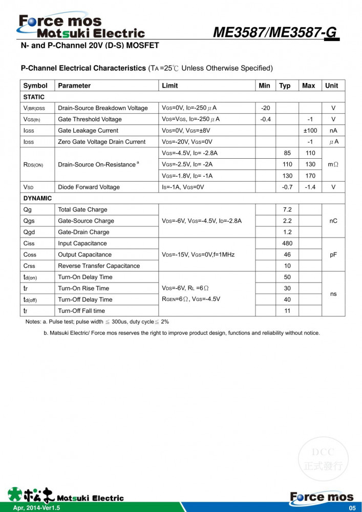 ME3587 datasheet page 5