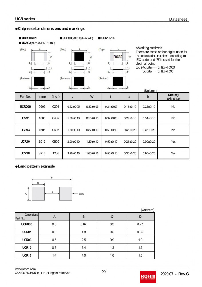 ROHM UCR03 technical document page 2