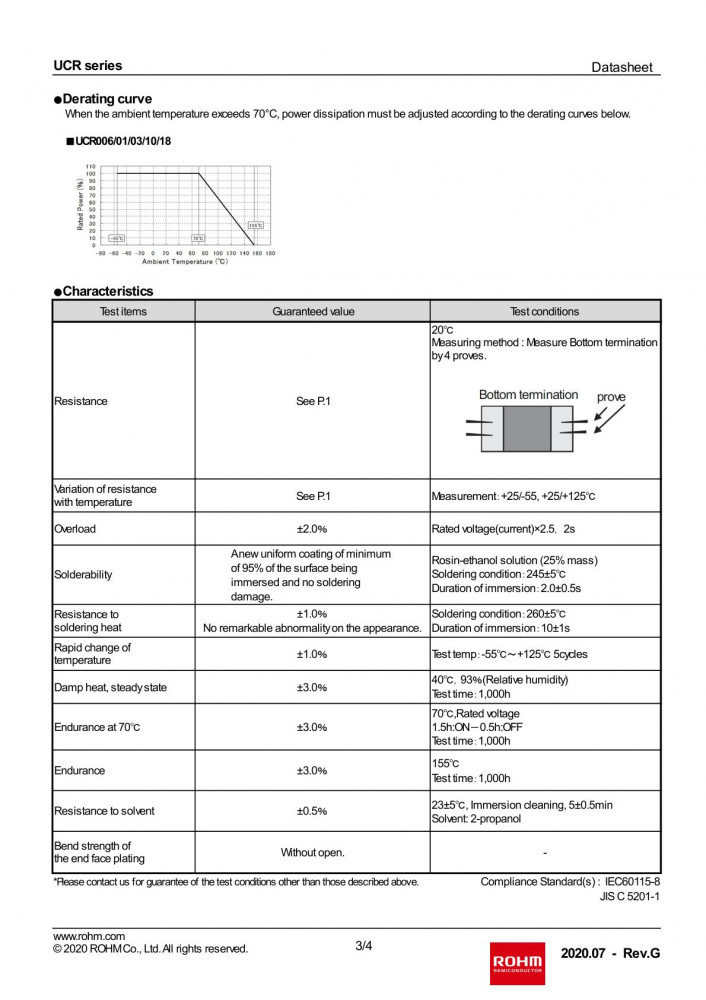 ROHM UCR03 technical document page 3