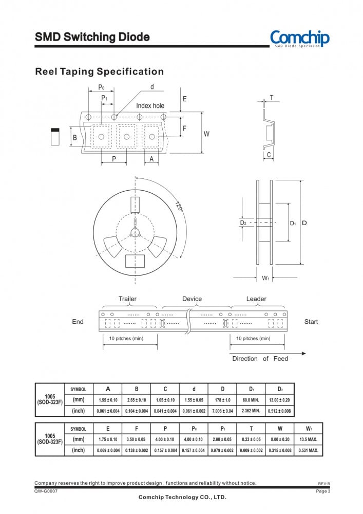 CDSF355B-HF datasheet page 3
