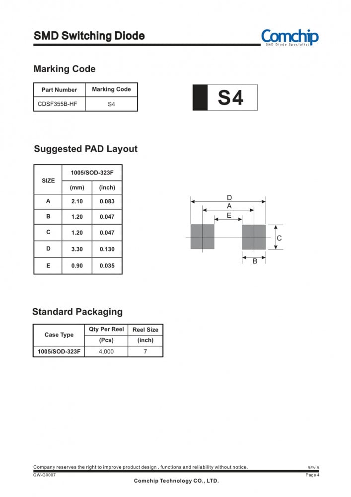 CDSF355B-HF datasheet page 4
