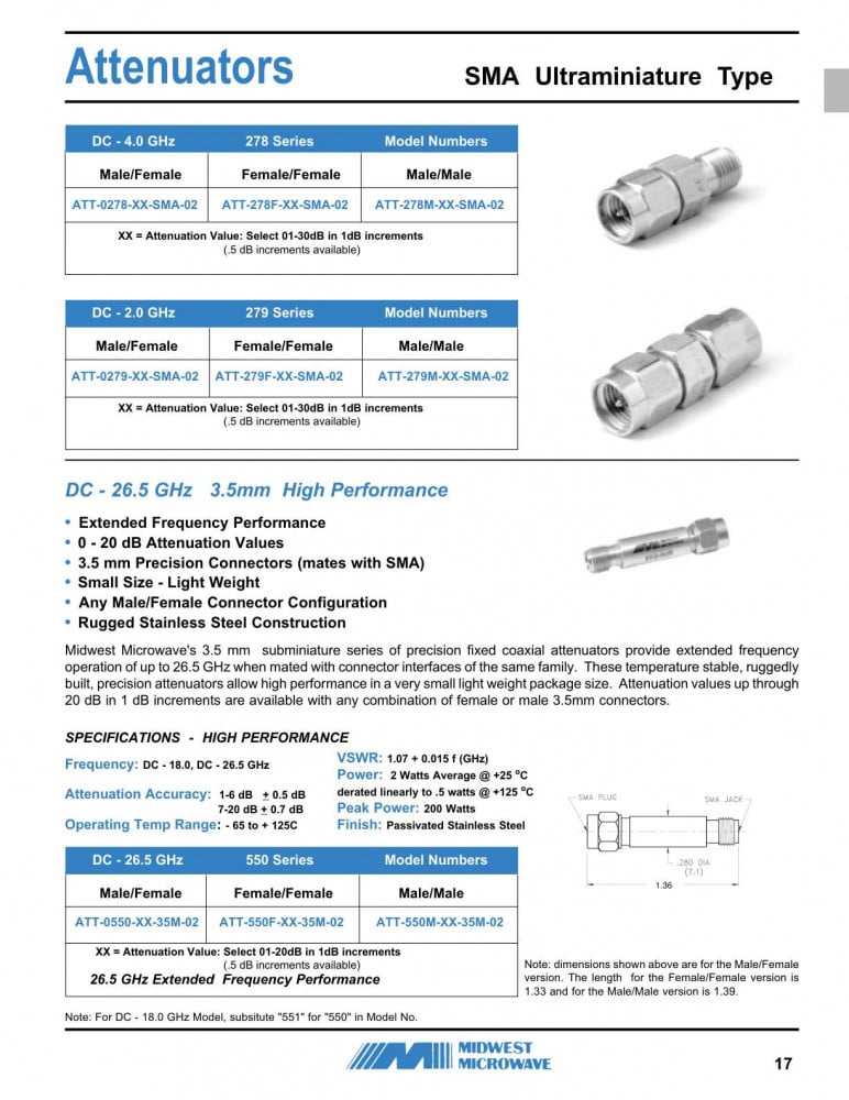 CINCH 550 Series fixed coaxial attenuator documentation