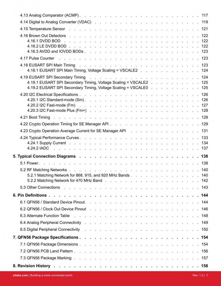 EFR32FG25 datasheet preview page 7