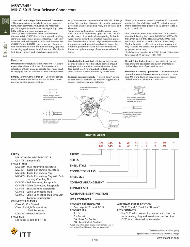 ITT Cannon connector datasheet page 2