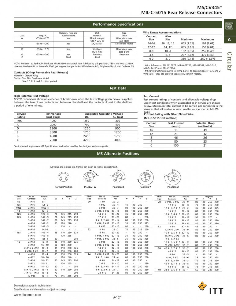 ITT Cannon connector datasheet page 3