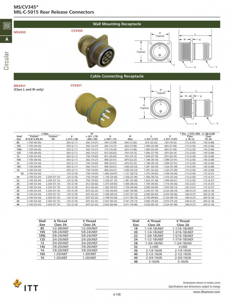 ITT Cannon connector datasheet page 4