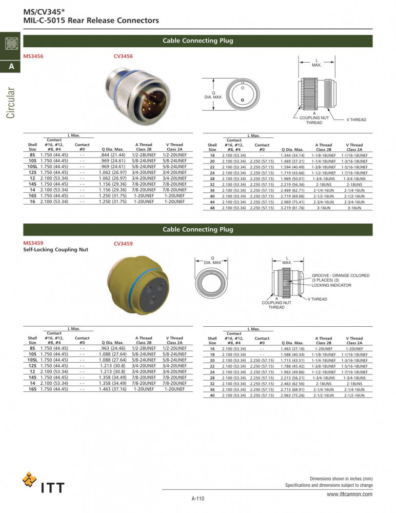 ITT Cannon connector datasheet page 6