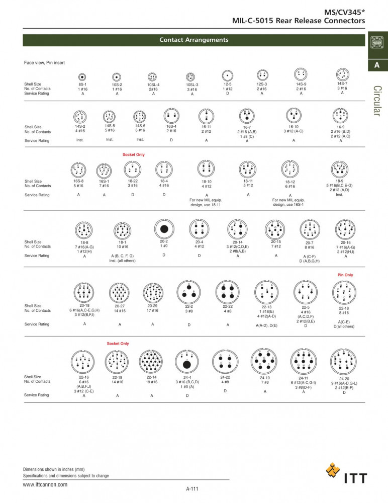 ITT Cannon connector datasheet page 7
