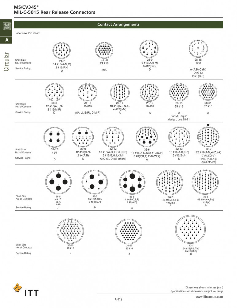 ITT Cannon connector datasheet page 8