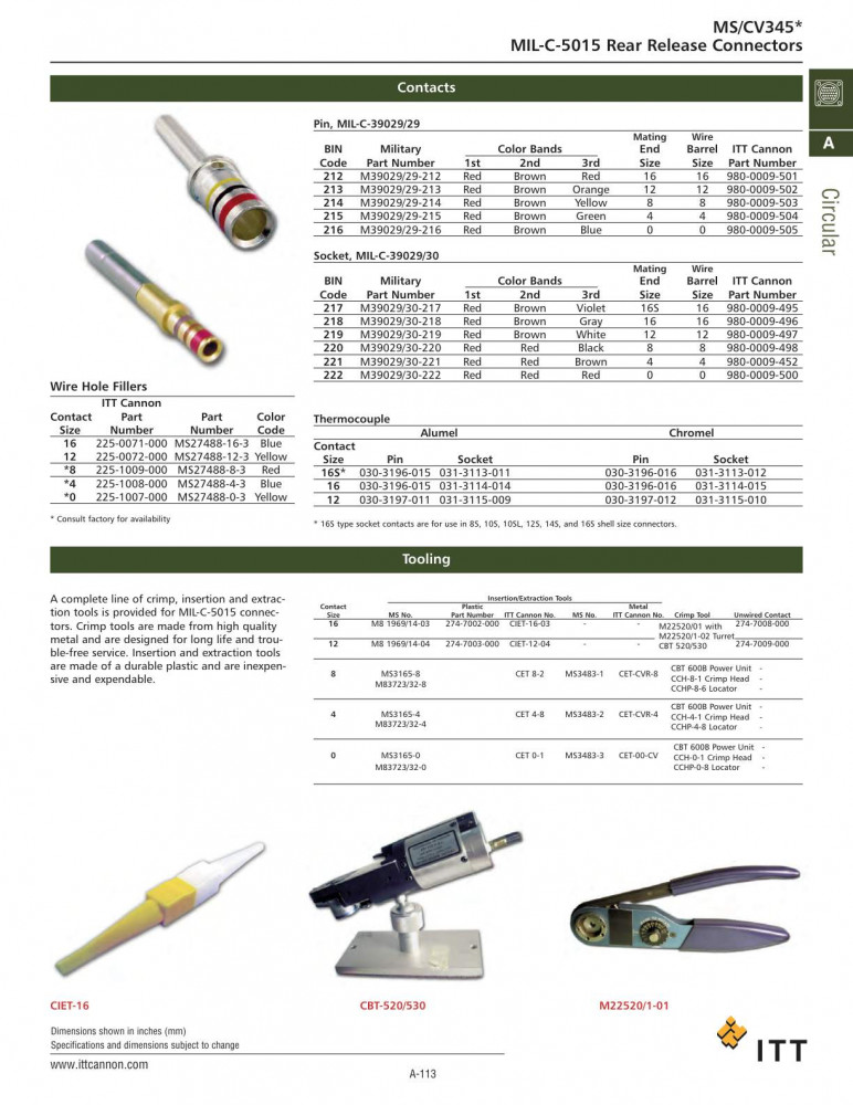 ITT Cannon connector datasheet page 9