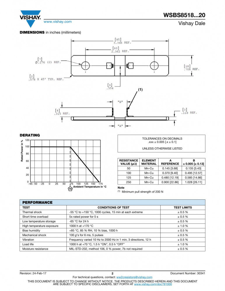 WSBS8518L1250JT20 datasheet page 2