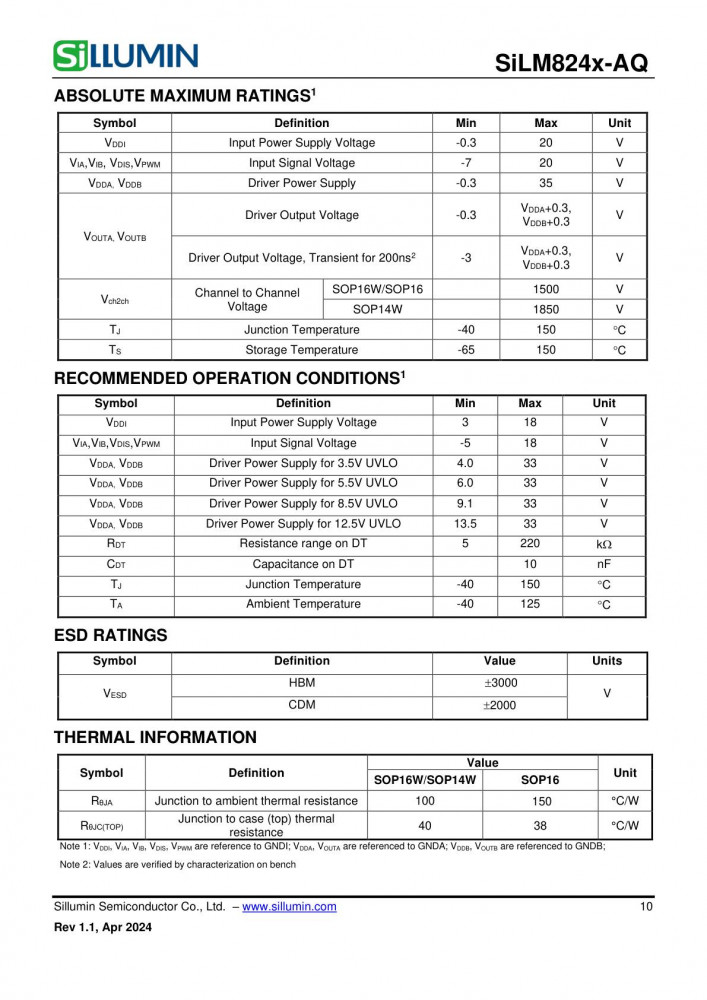 SiLM824x-AQ datasheet page 10