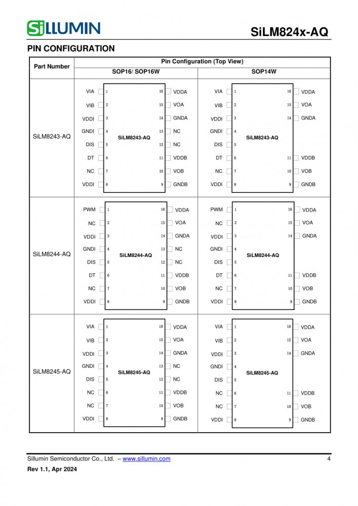 SiLM824x-AQ datasheet page 4