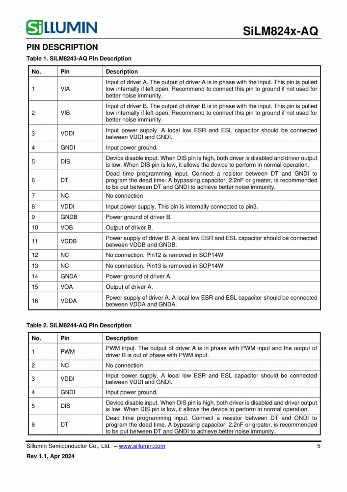 SiLM824x-AQ datasheet page 5