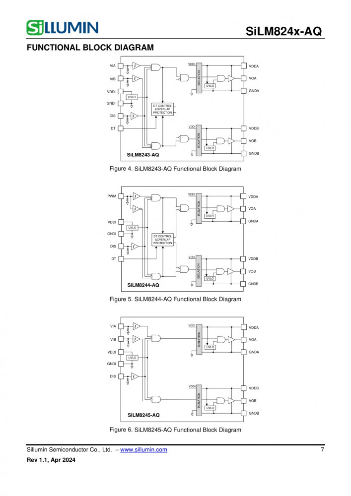 SiLM824x-AQ datasheet page 7