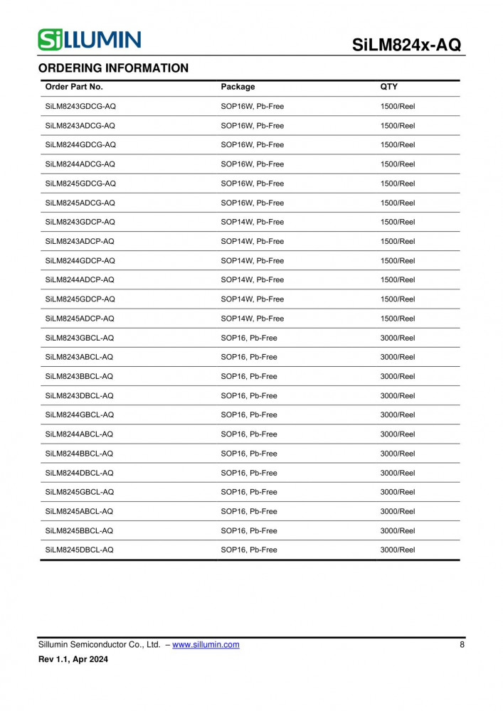 SiLM824x-AQ datasheet page 8