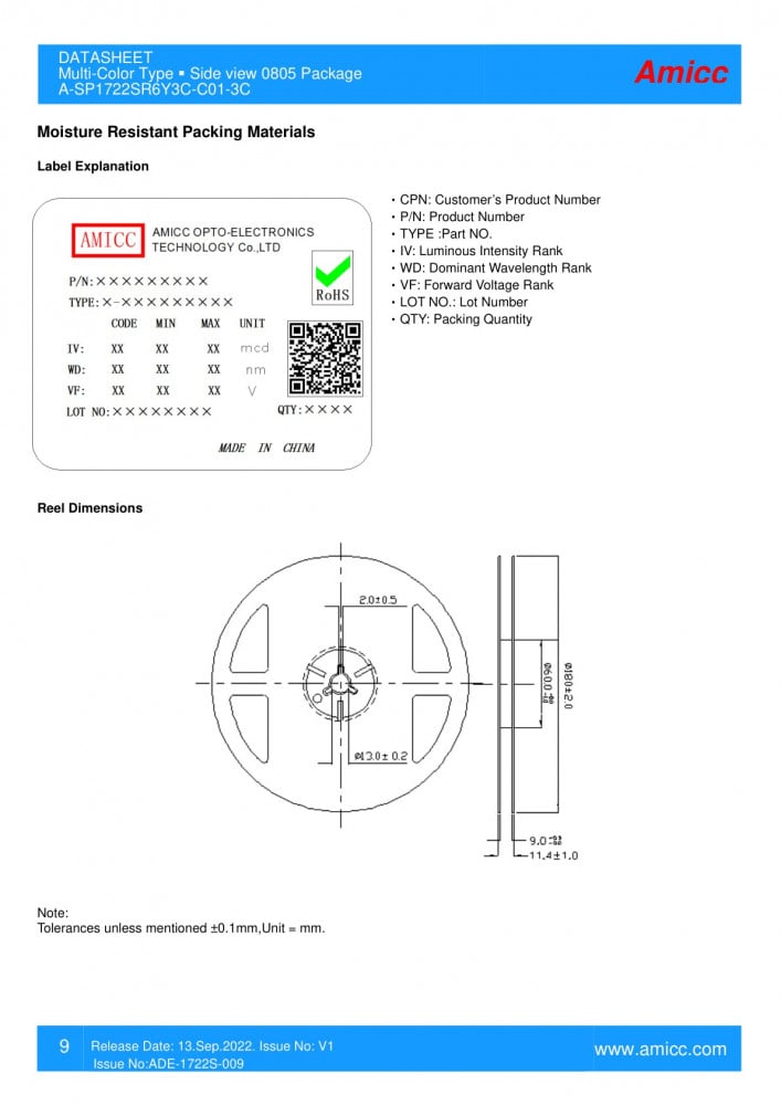 Amicc approval sheet page 9
