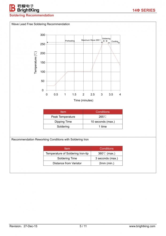 471KD14 datasheet page 5