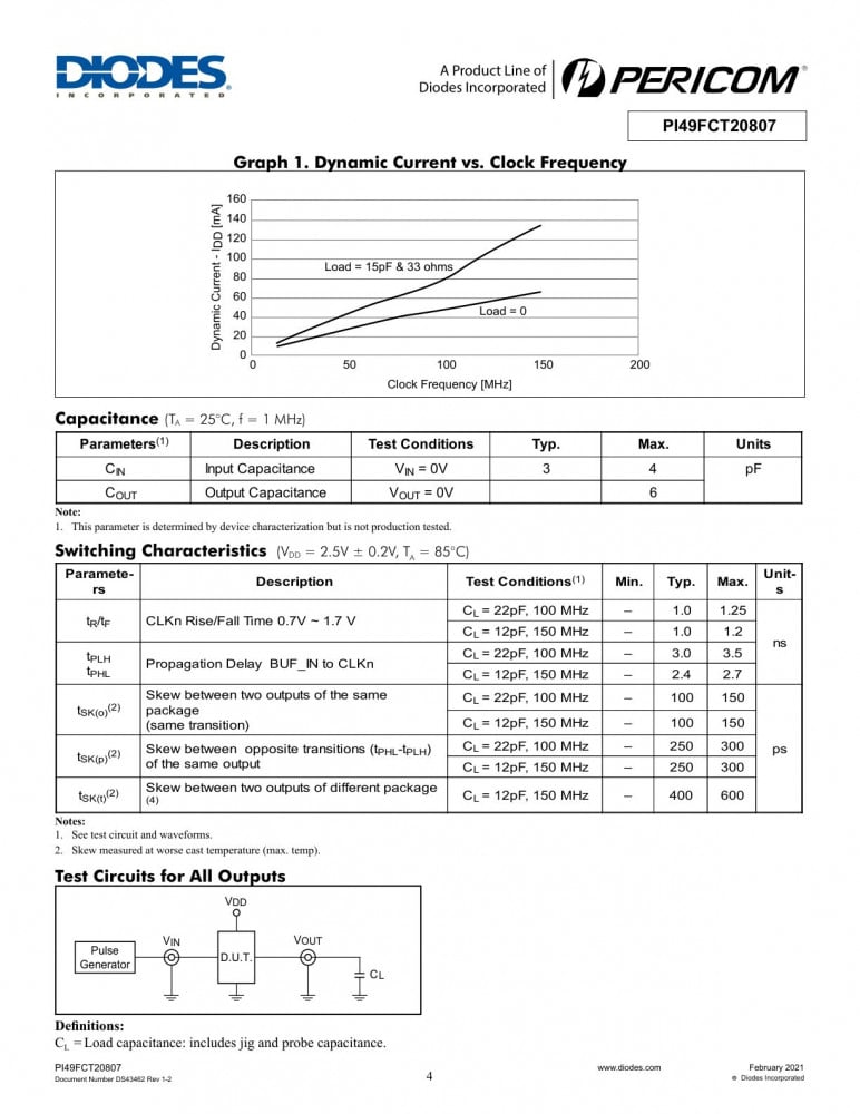 PI49FCT20807QE datasheet page 4
