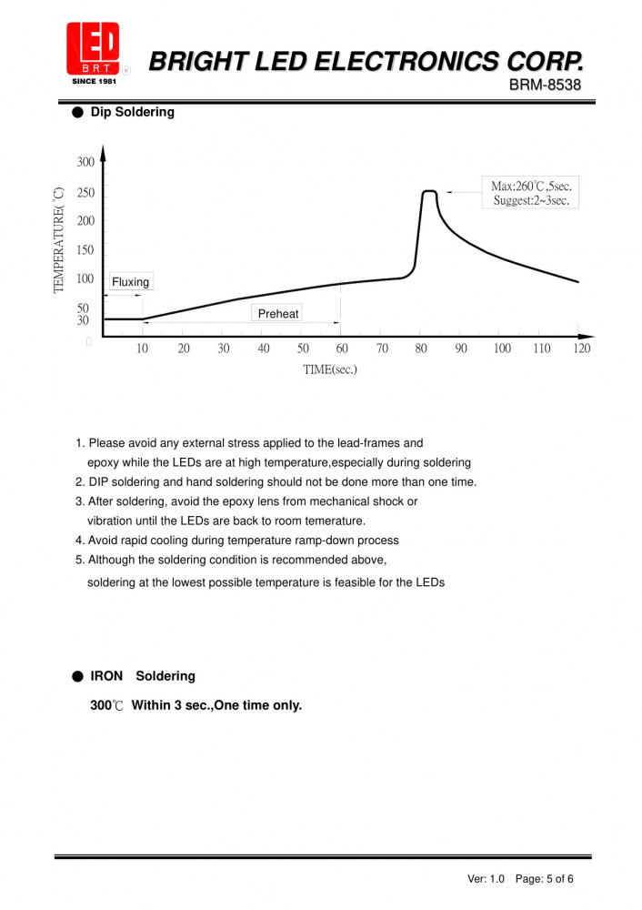 BRM-8538 technical document page 5