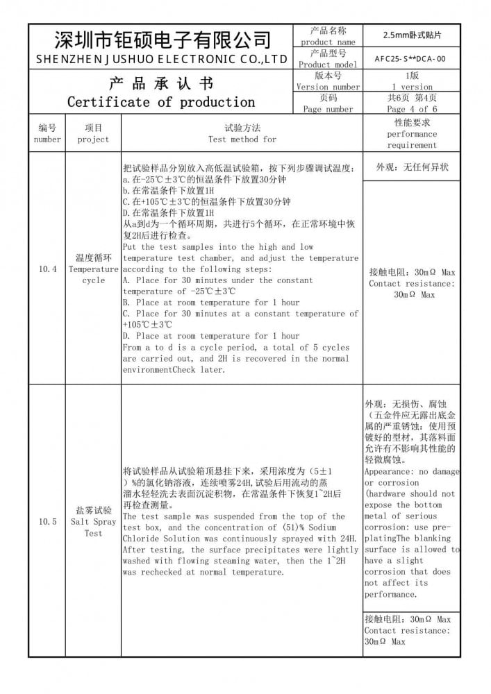 AFC25-S07DCA-00 approval document page 6