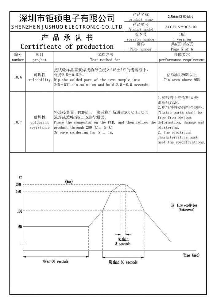 AFC25-S07DCA-00 dimensional drawing page 7