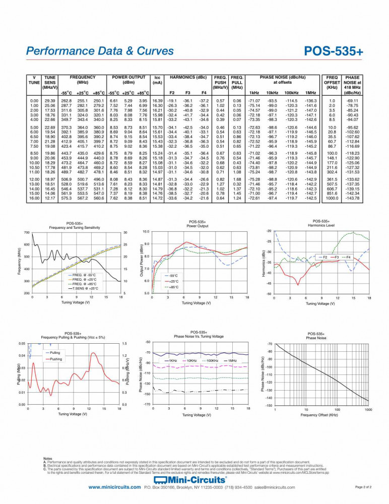 POS-535+ datasheet page 2