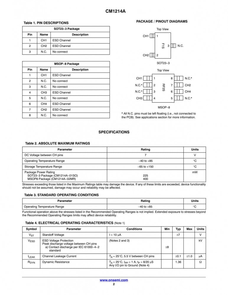 CM1214A datasheet page 2