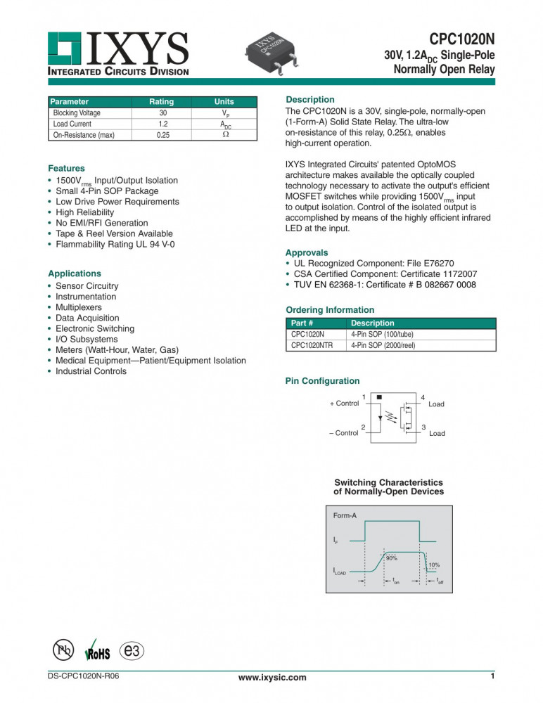 CPC1020N datasheet page 1