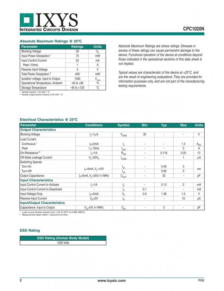 CPC1020N datasheet page 2