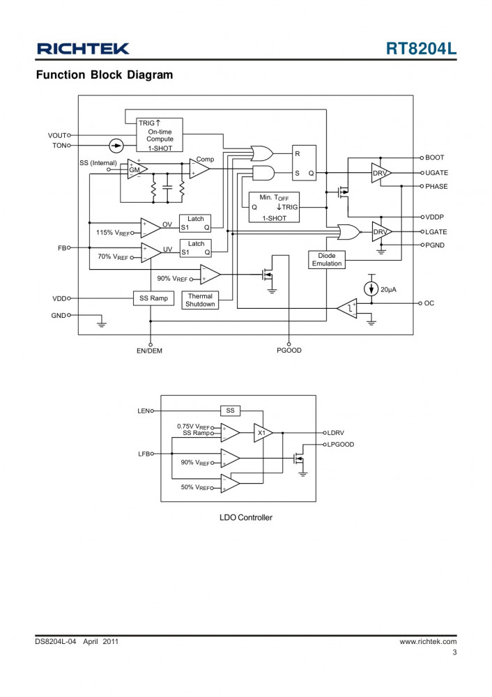 RT8204L datasheet page 3