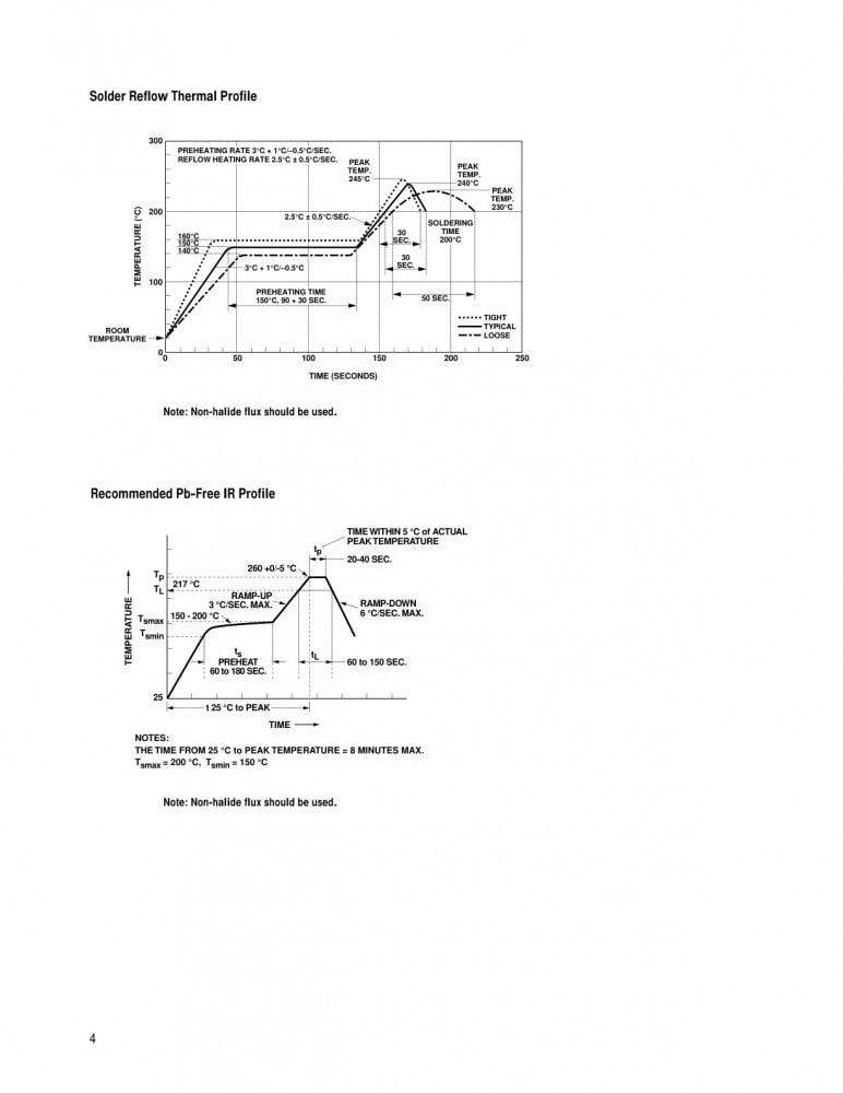 4N45 datasheet page 4